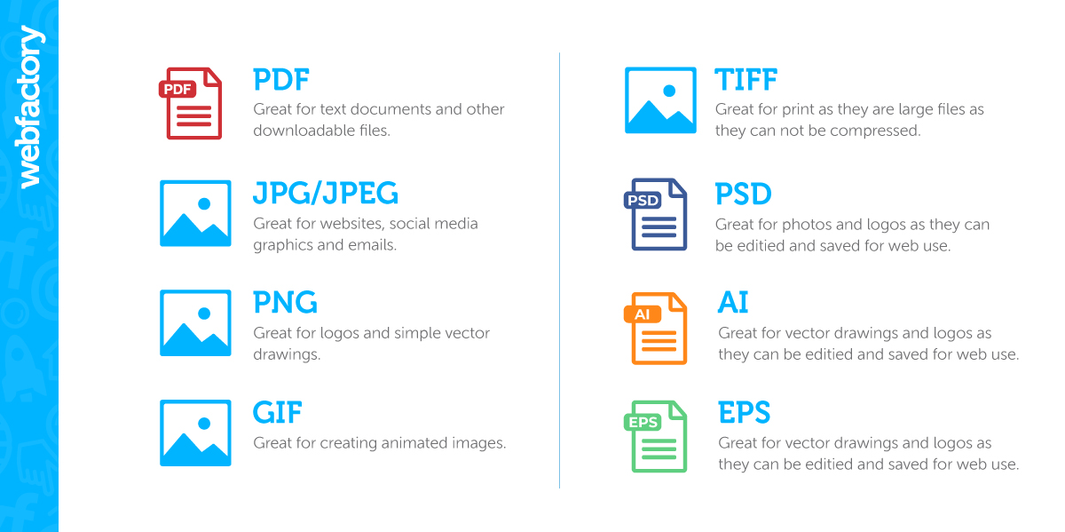 Supplying images and files to your designer - Webfactory