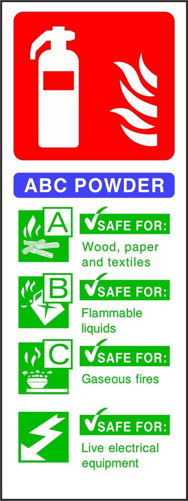 Fire extinguisher identification - ABC POWDER | Westcoast Signs Ltd The ...