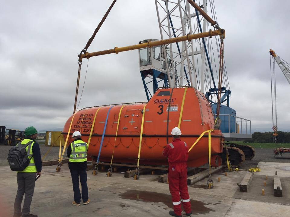 Load Testing | Jackson Group Services | Oil Industry Services