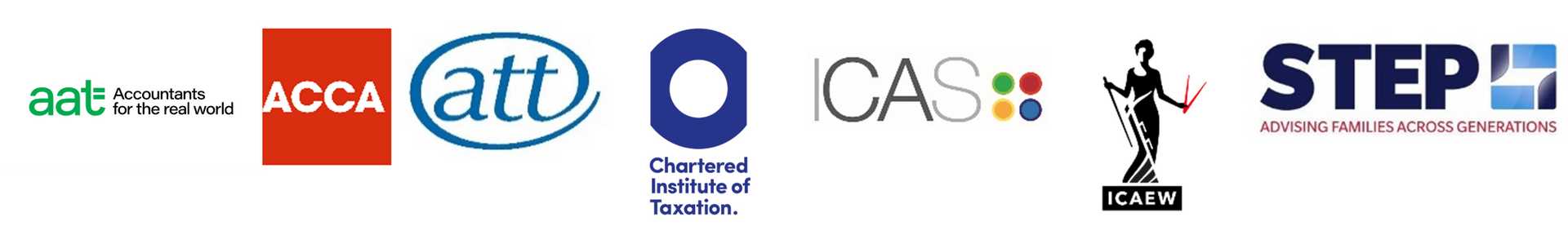 Professional bodies welcome HMRC's updated Standard for Tax Agents ...