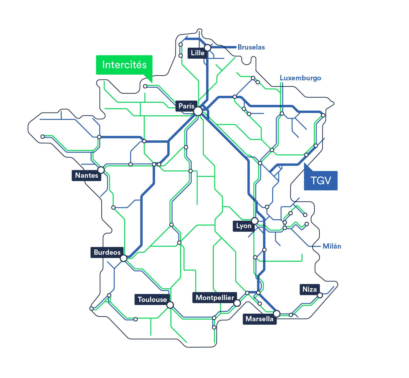 SNCF : horarios, billetes y TGV | Tren Francia | Trainline