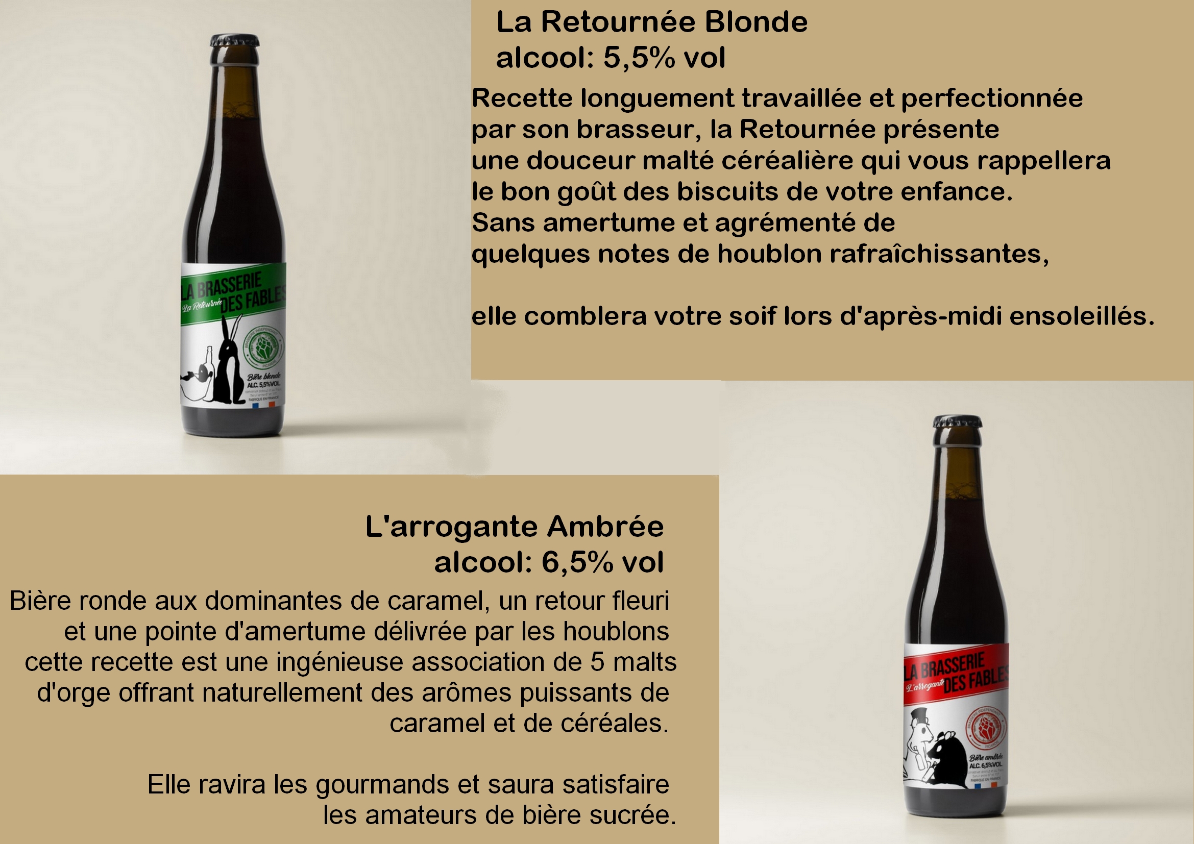 La Brasserie des Fables en transition écologique - Ulule