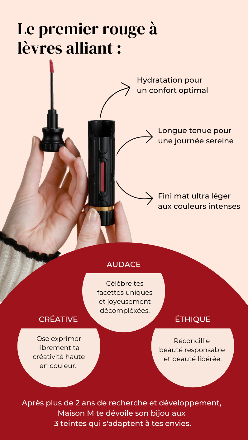 Le rouge à lèvres aux 3 couleurs sur mesure grâce à l'IA