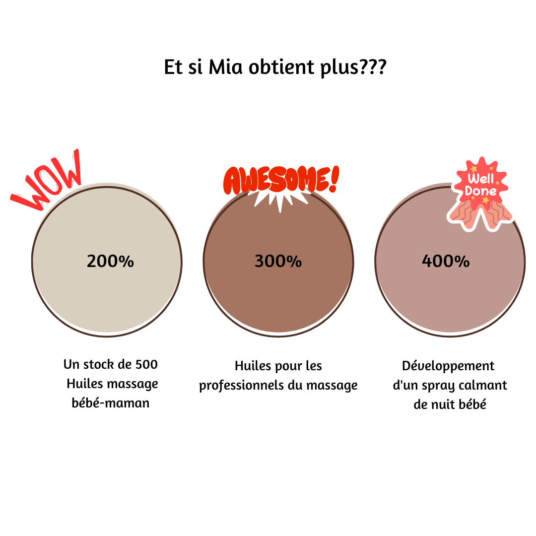 Massage bébé & routine du soir