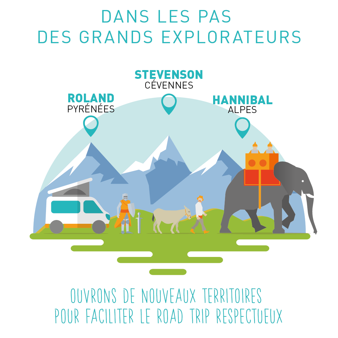 Dans les pas des grands explorateurs. MERCI