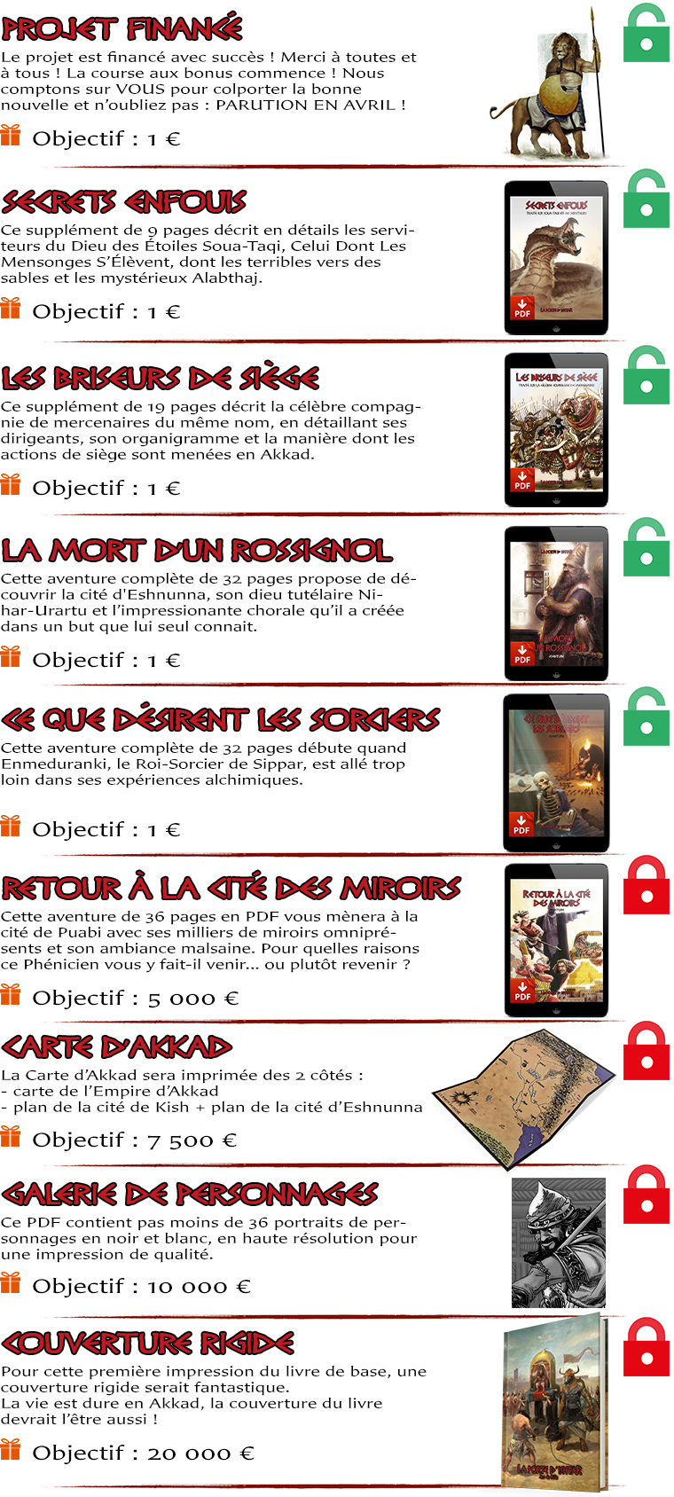 La Porte d'Ishtar - LATE PLEDGE - Ulule