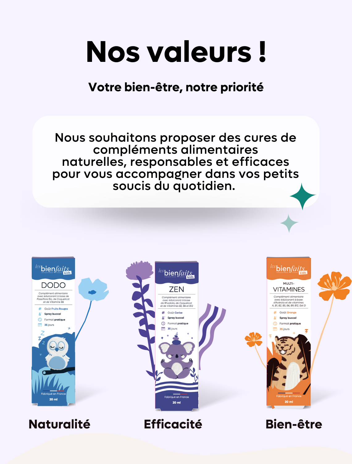 Les bienfaits KIDS - Compléments alimentaires pour enfants