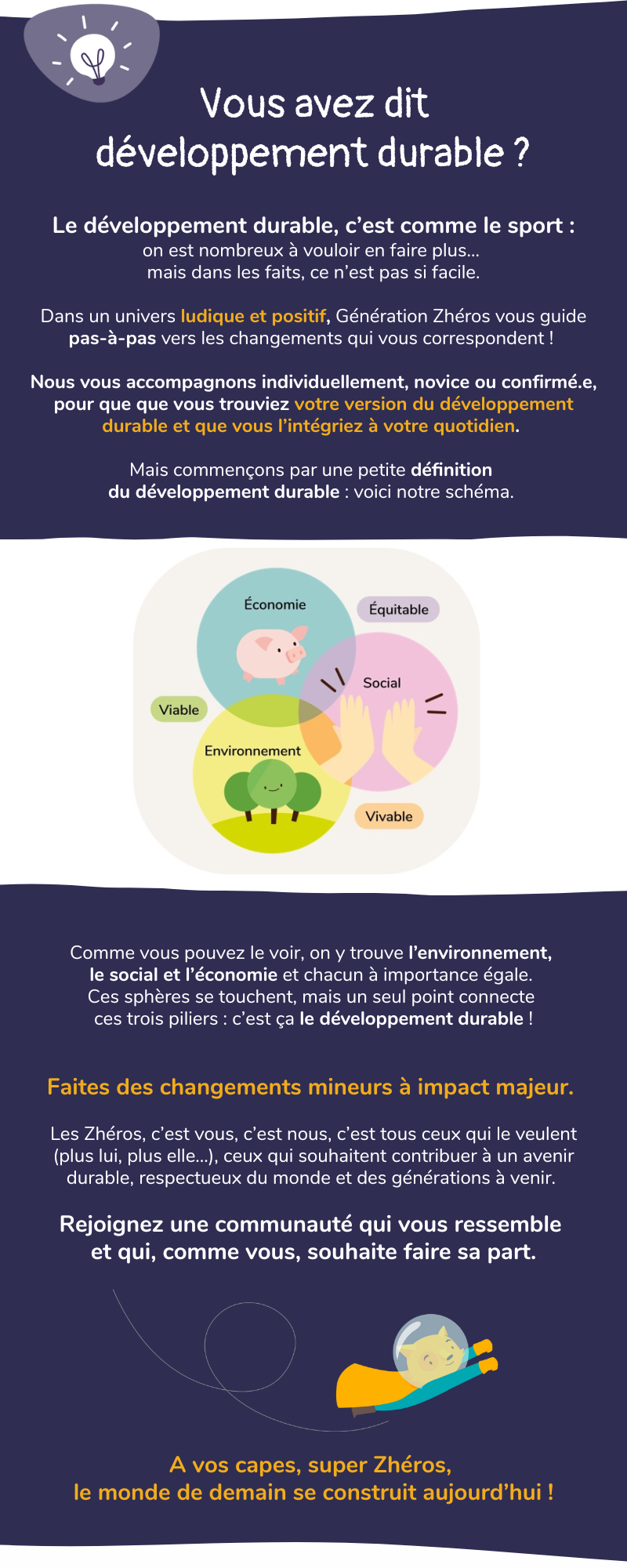 Génération Zhéros : le développement durable pour tous ! - Ulule