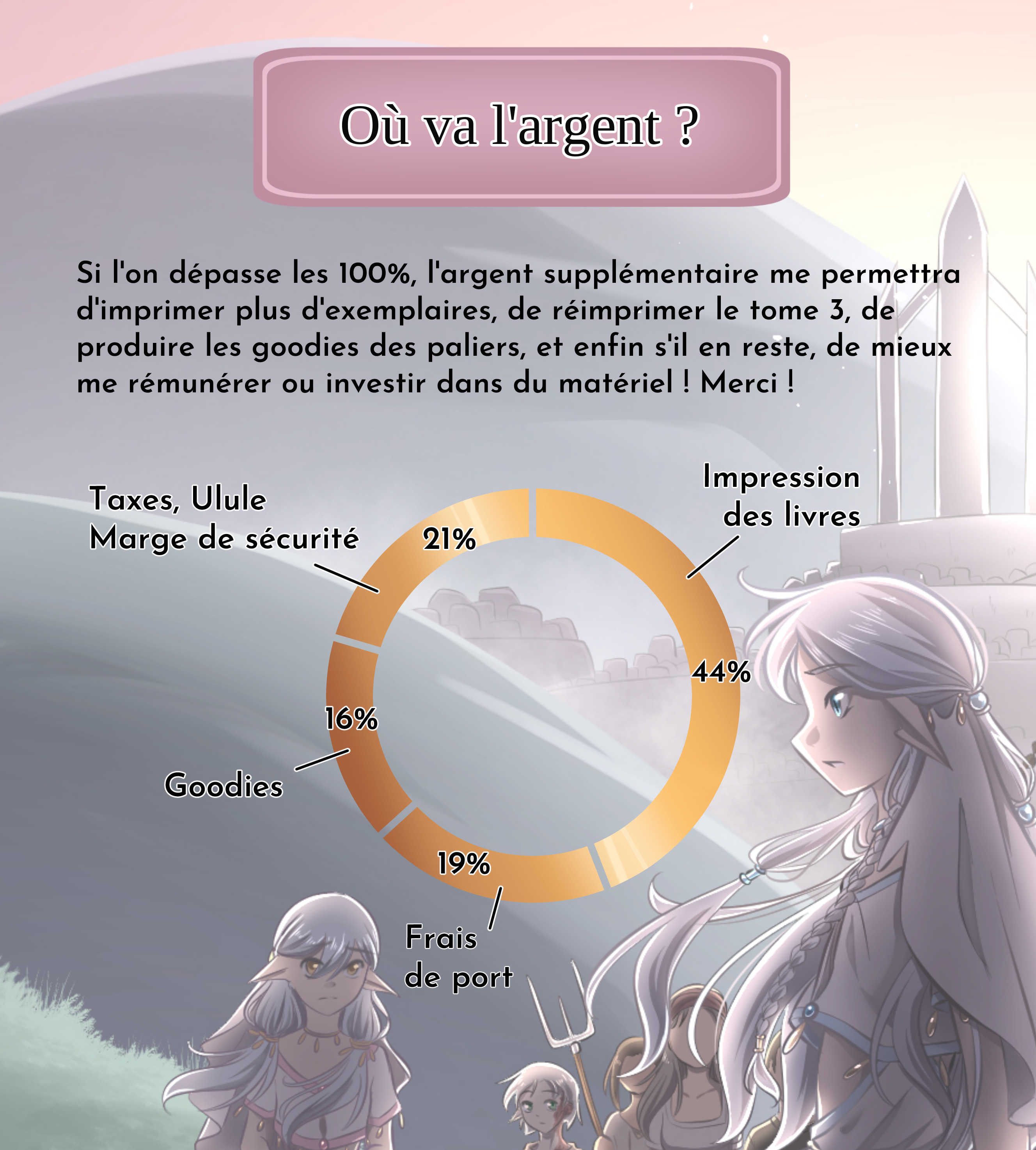 La Fille du Feu - tome 3.5