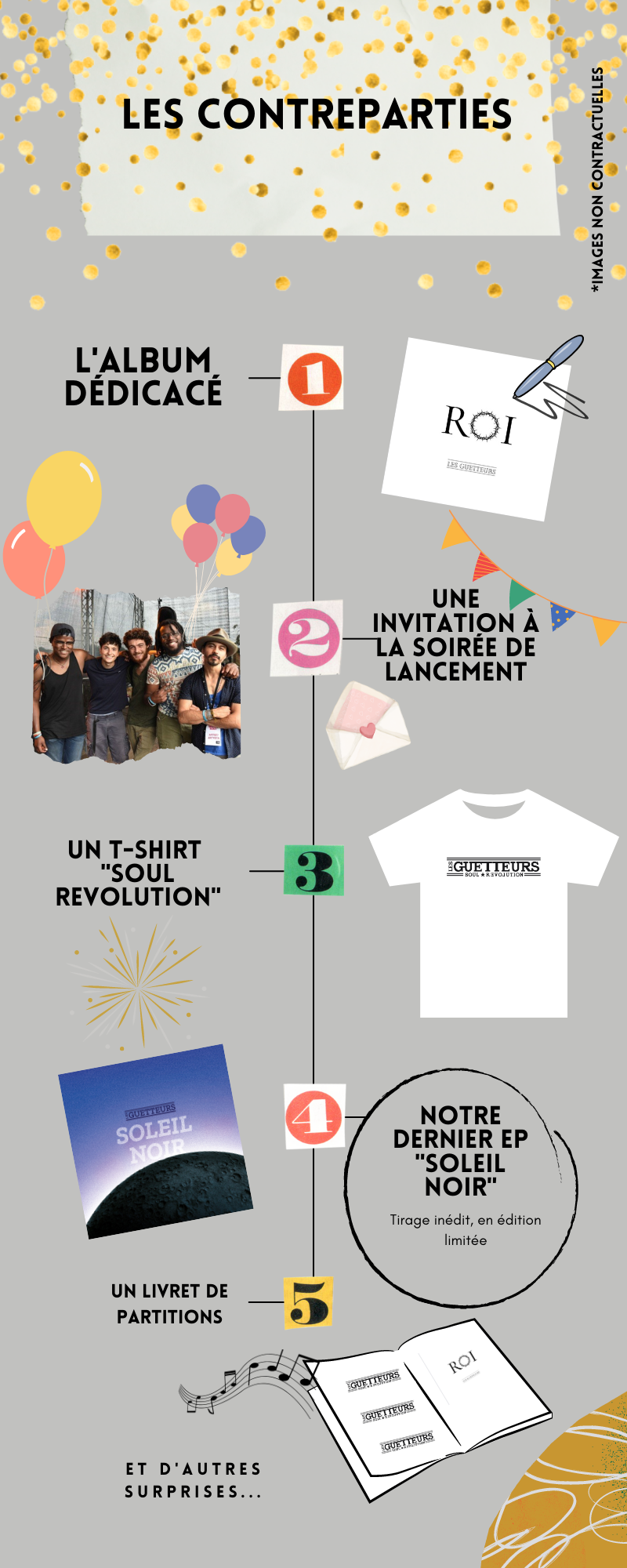 Les Guetteurs - Nouvel album