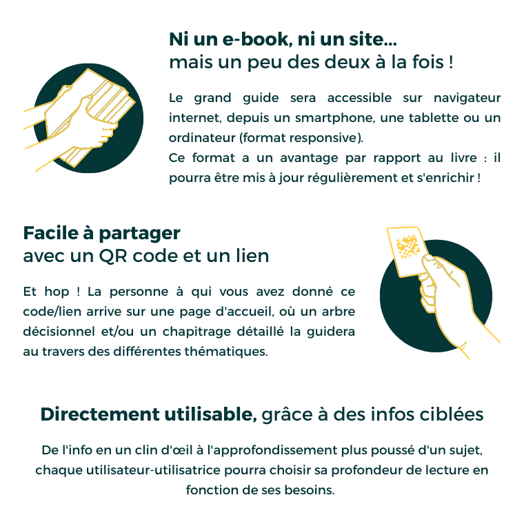 Le Grand guide des embouchures