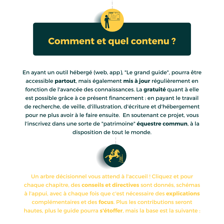 Le Grand guide des embouchures