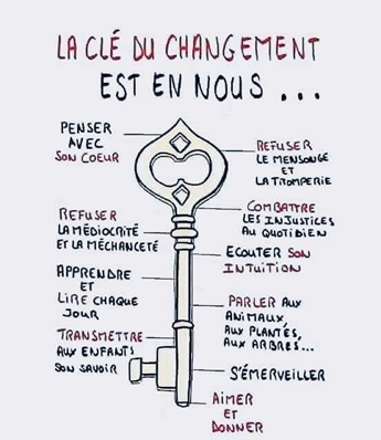 Spiritu'ailes - Ulule