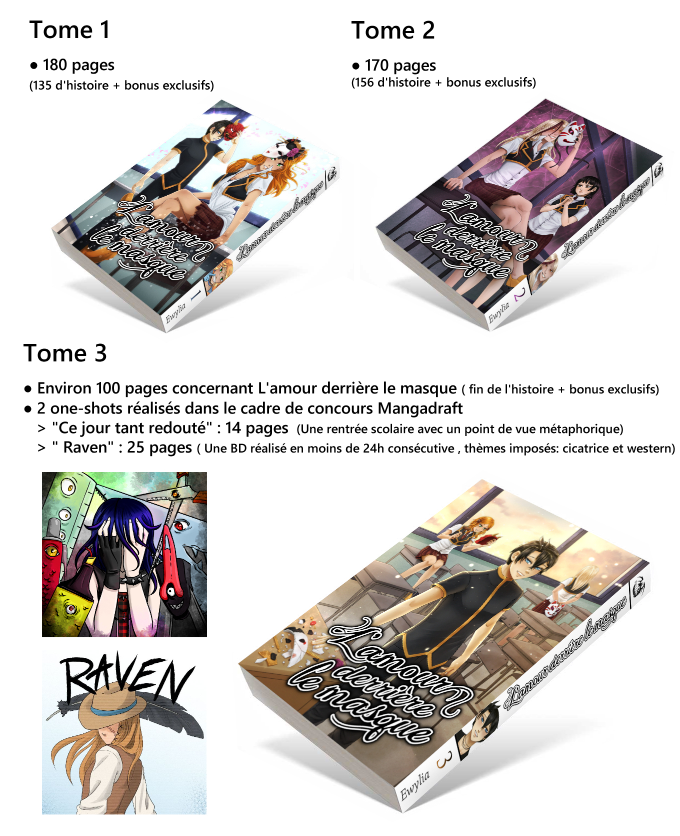 Tome 3 "L'amour derrière le masque". - Ulule