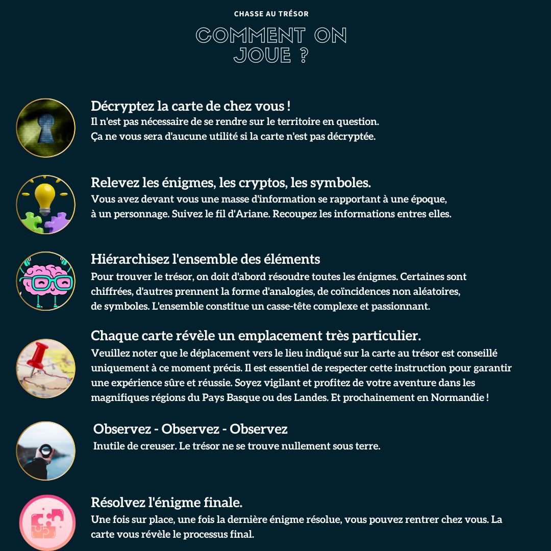 Trésor oublié : Une chasse au trésor qui réveille l'Histoire - Ulule