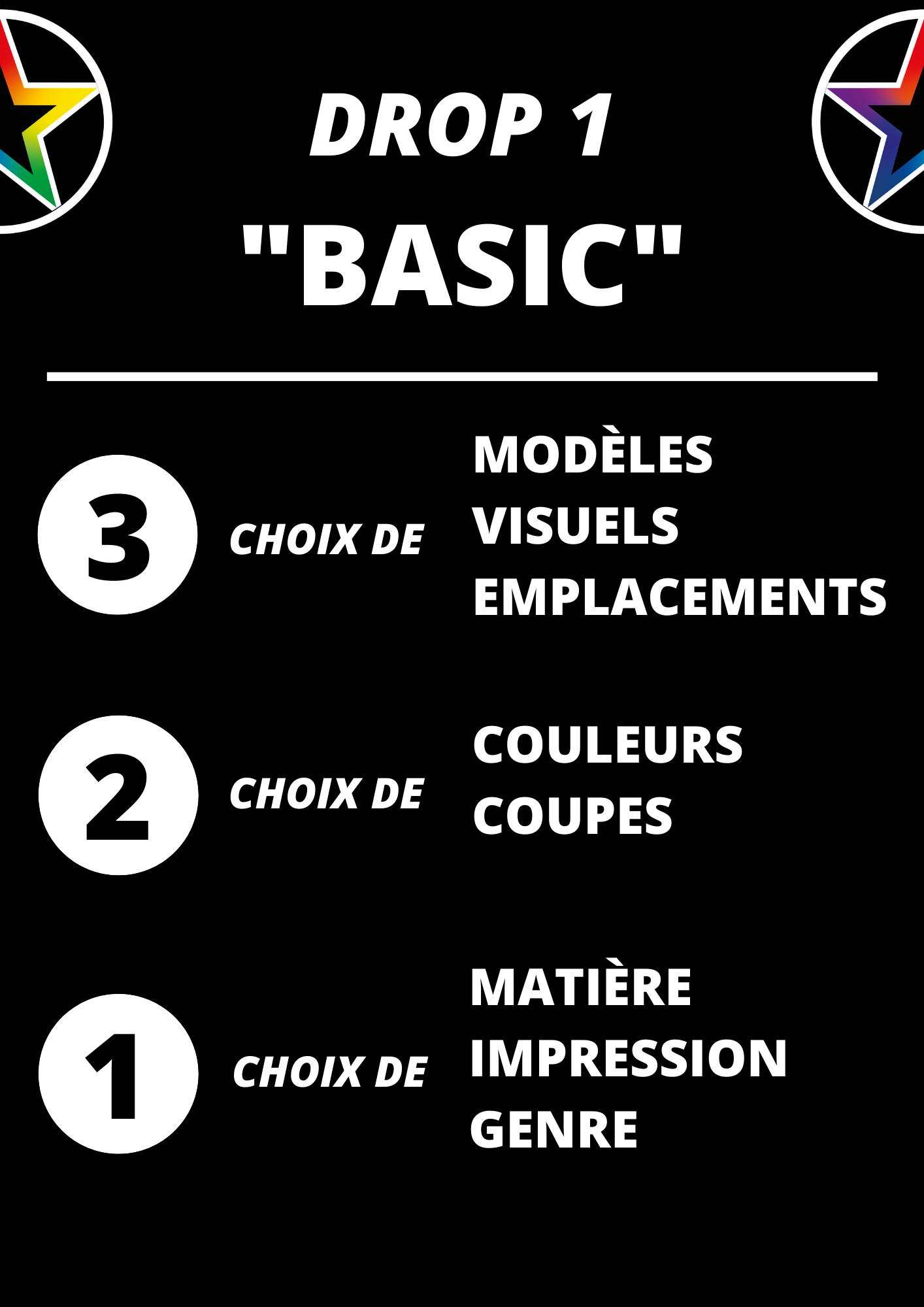 BLACK & CIE: Drop 1 "BASIC" - Ulule