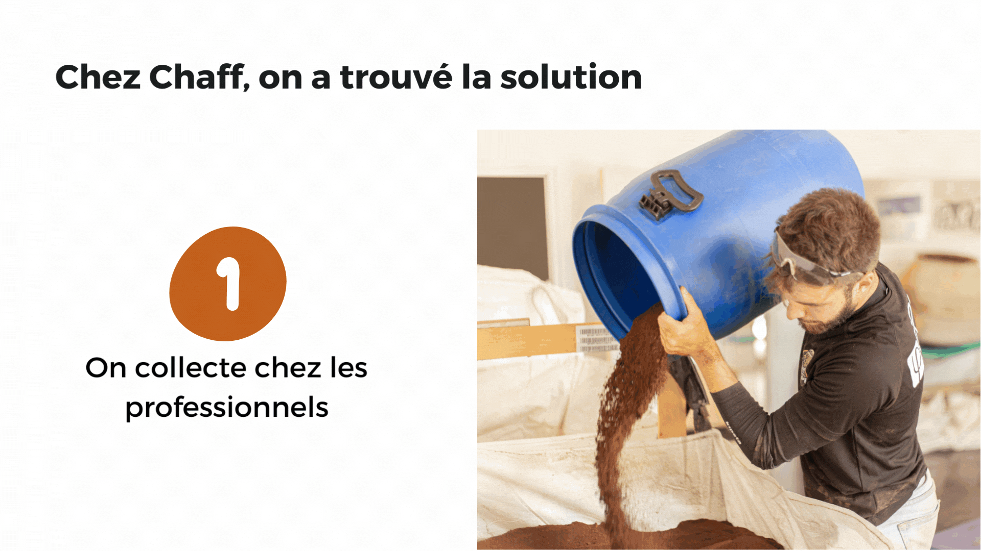 Chaff - Valorisation du marc de café