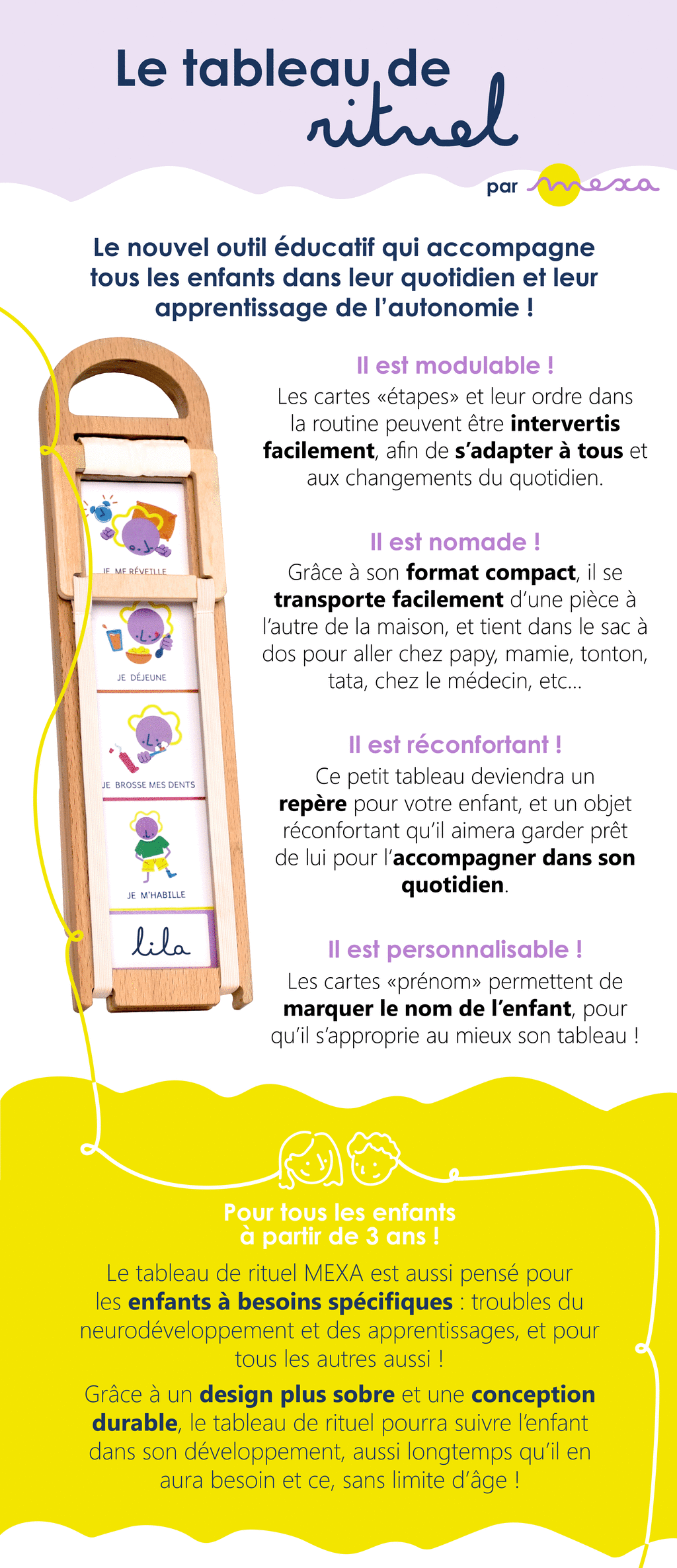 Le tableau de rituel nomade et modulable