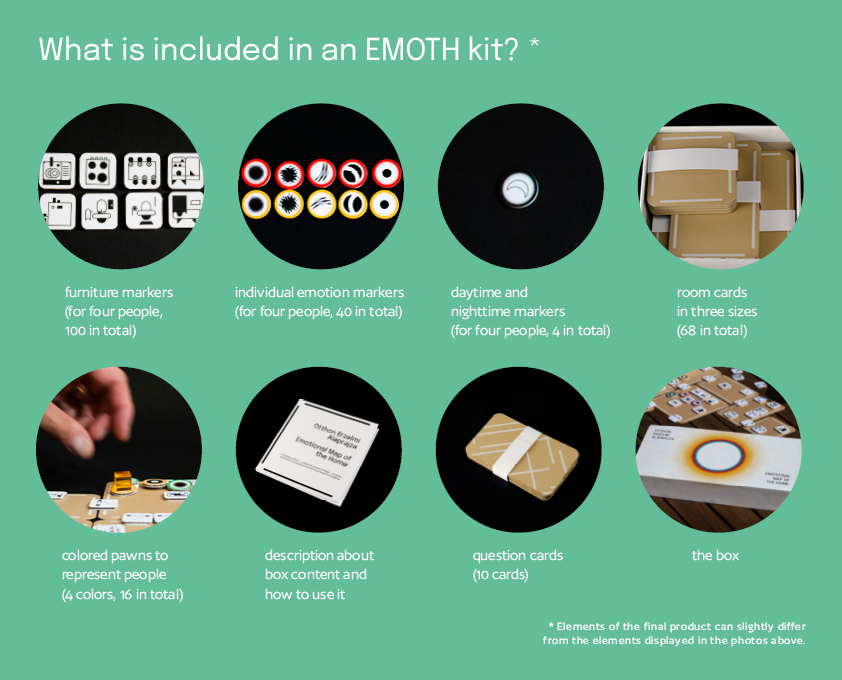 EMOTH / Emotional Map of the Home - Ulule