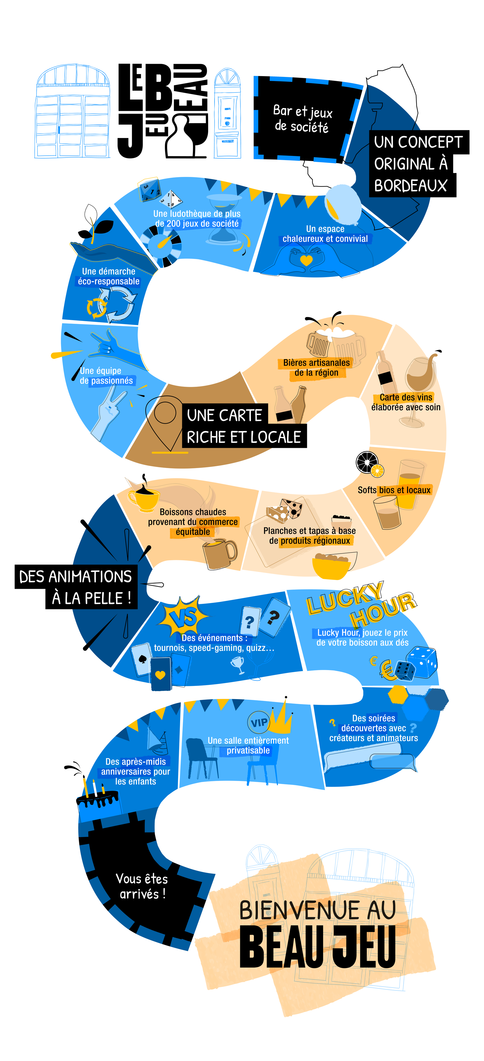 Le Beau Jeu - Bar et jeux de société
