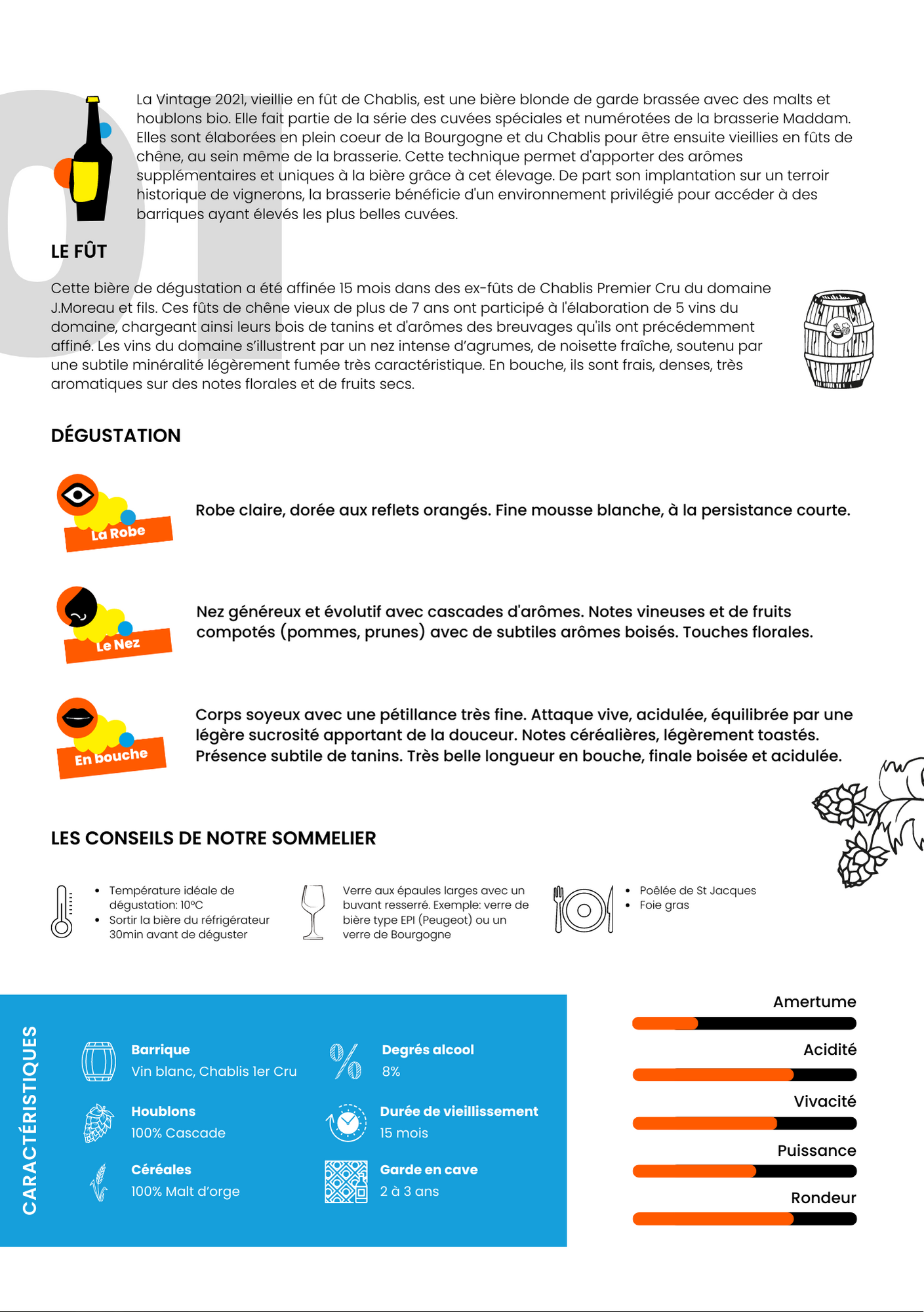 La box de bières d'exception, vieillies en tonneaux de bois - Ulule