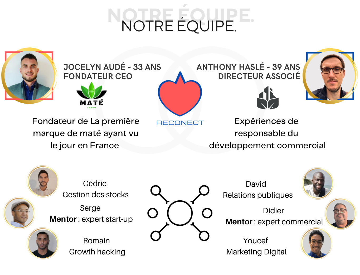 RecoNect, boissons au Maté Énergie