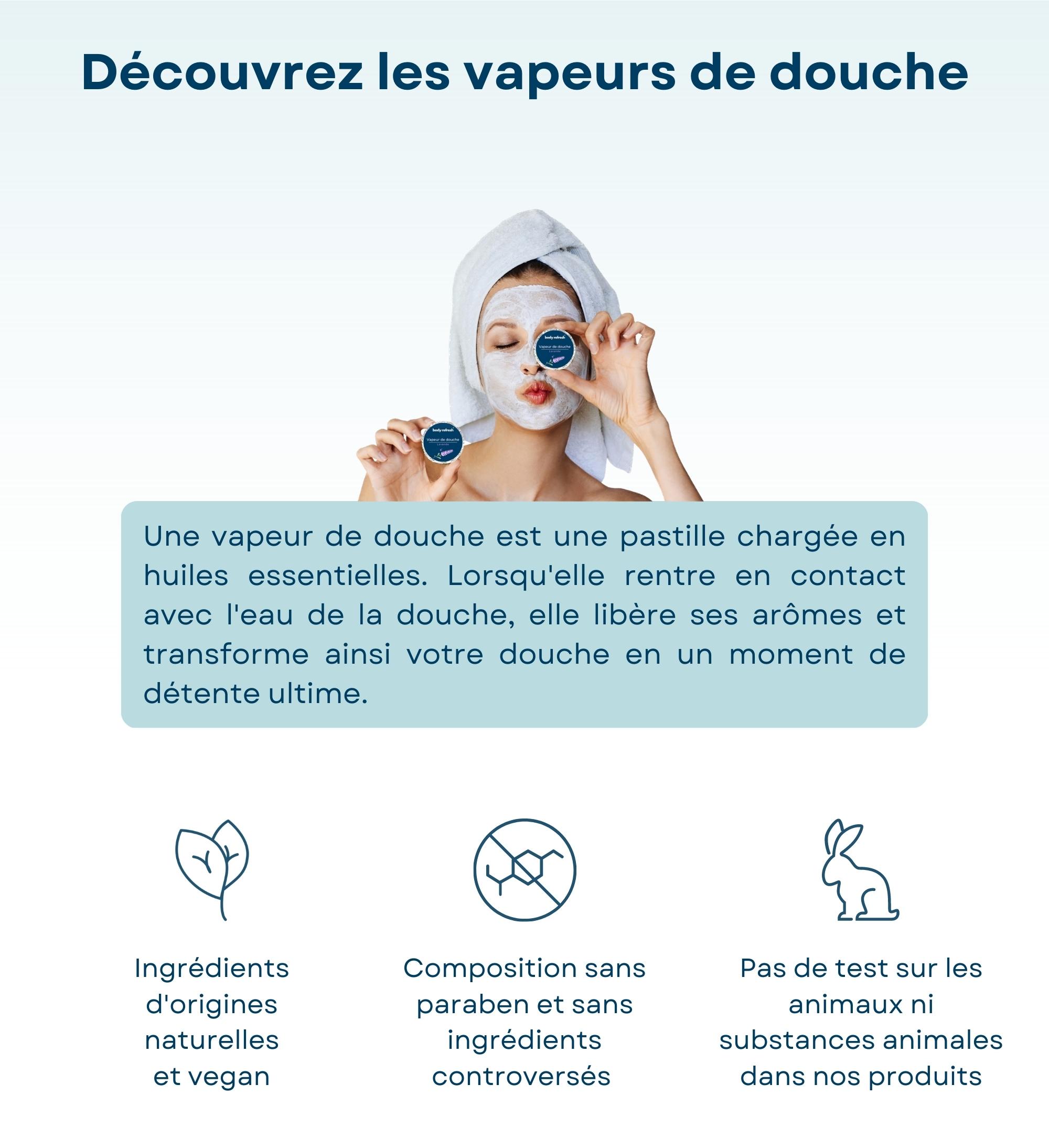 Body Refresh, le bien-être par la douche
