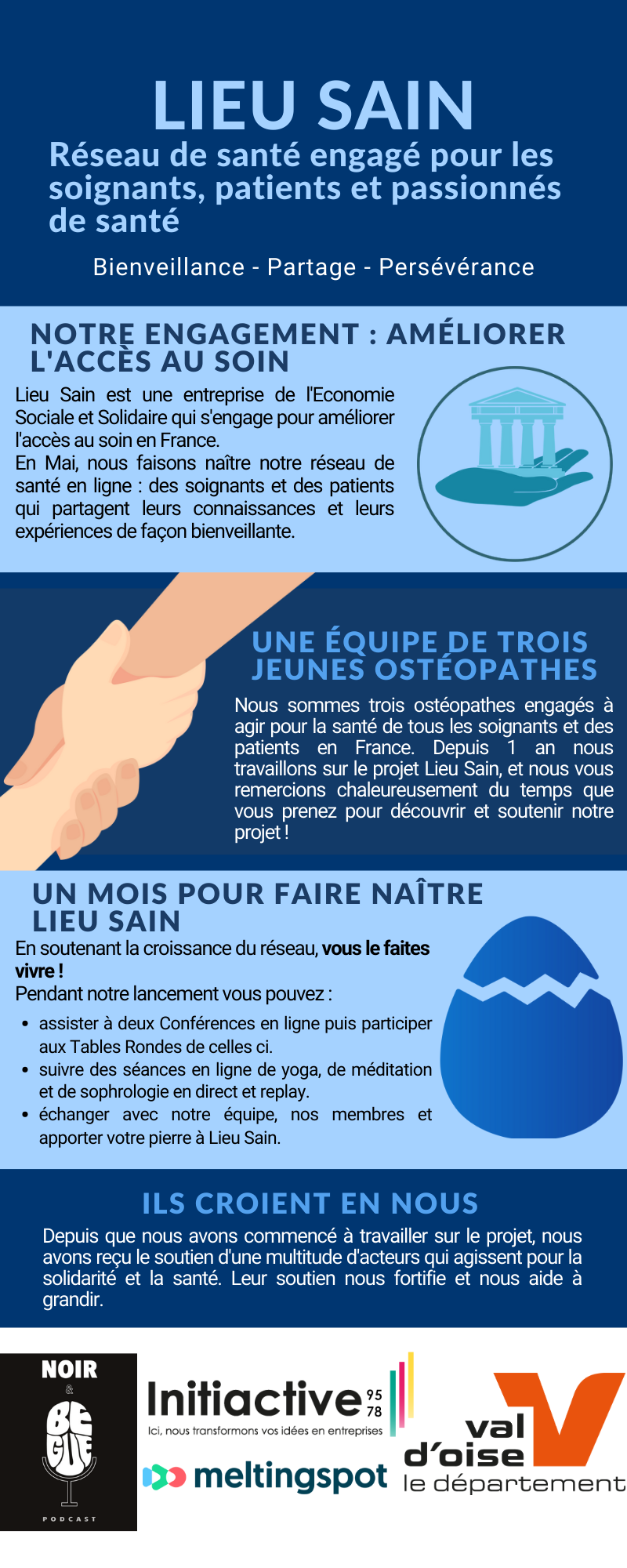 Lieu Sain - Réseau de santé en ligne