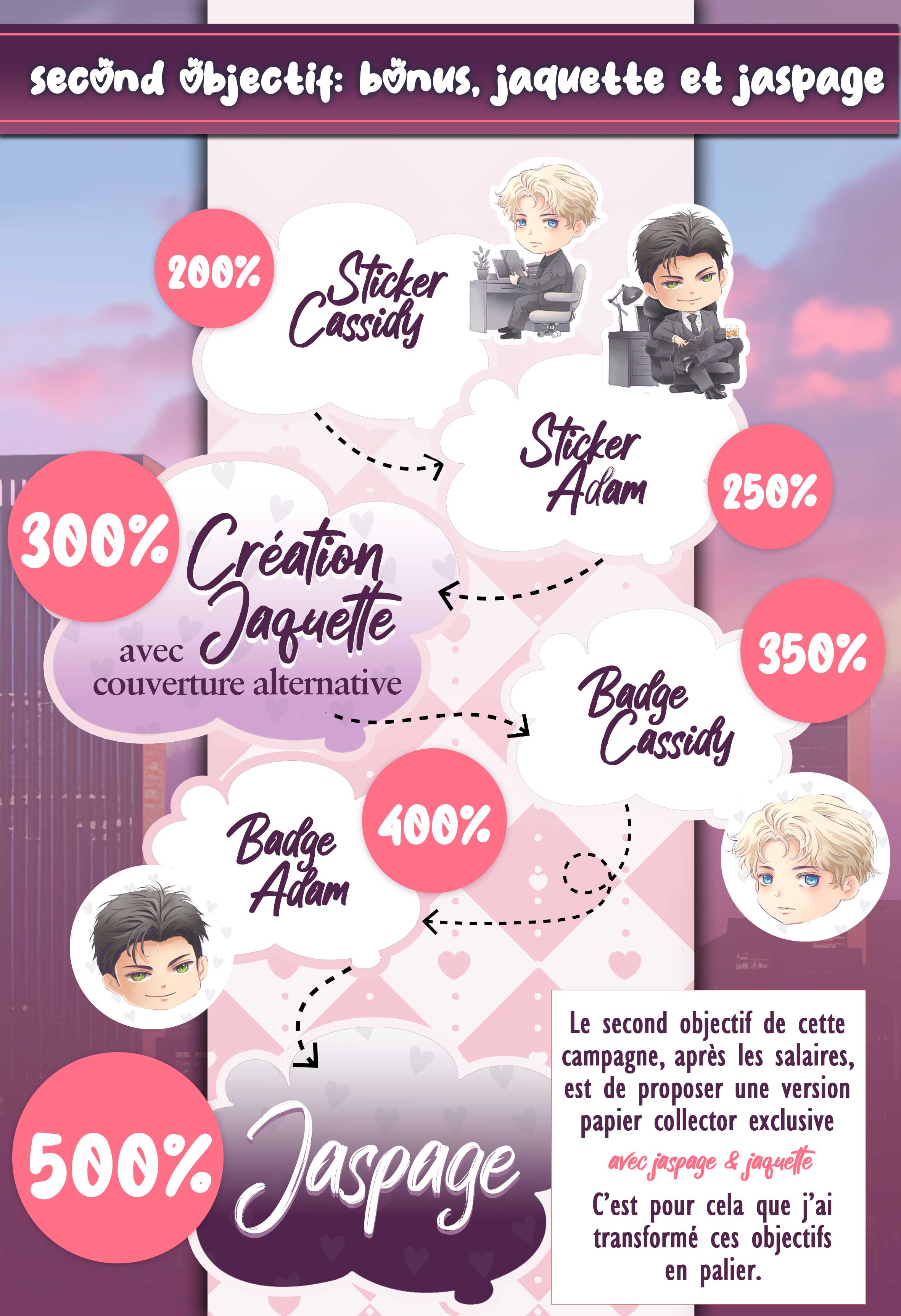 Oméga en fuite - une romance omegaverse