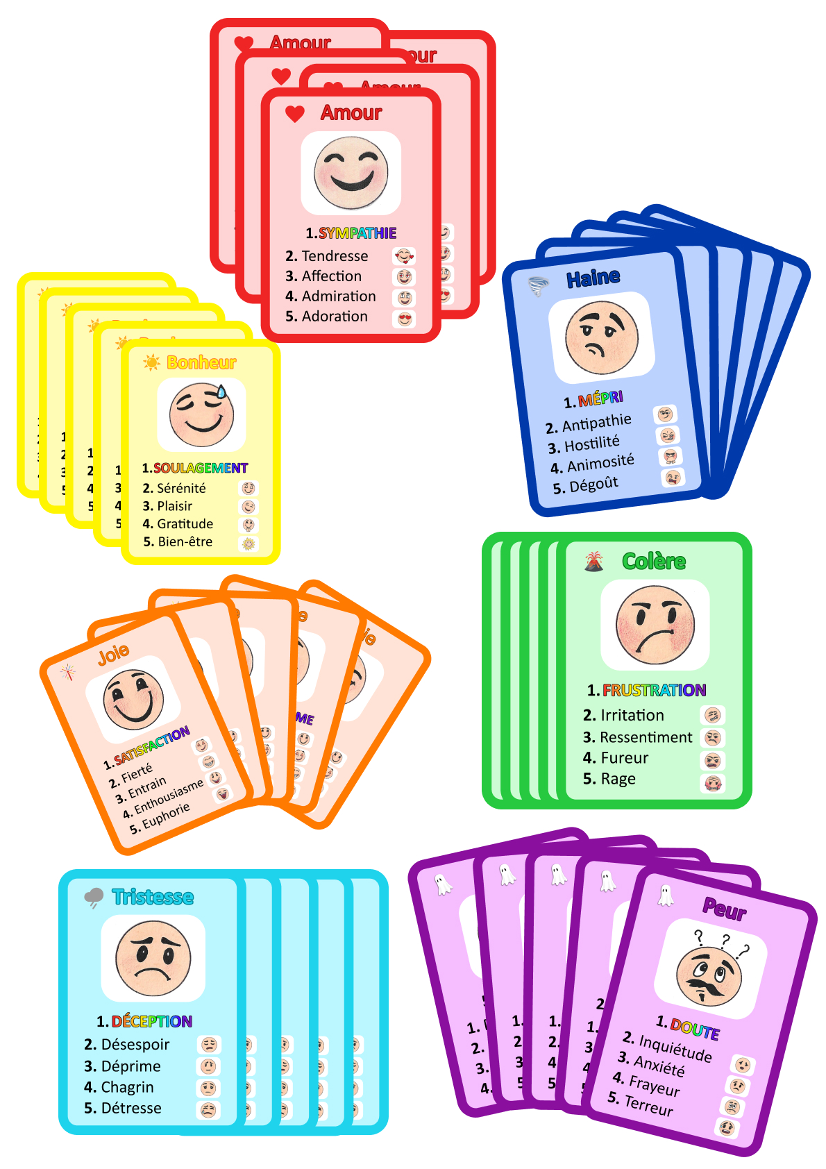 L'arc-en-ciel émotionnel