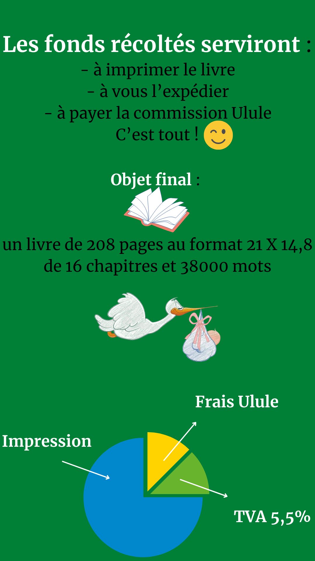 Hygiène de vie et chlordecone