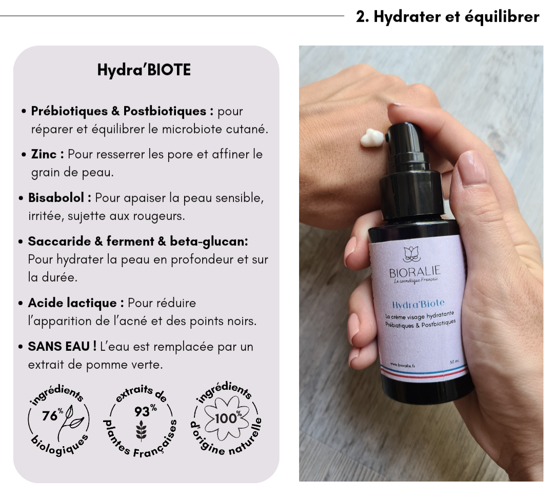Bioralie, la cosmétique aux Prébiotiques & Postbiotiques