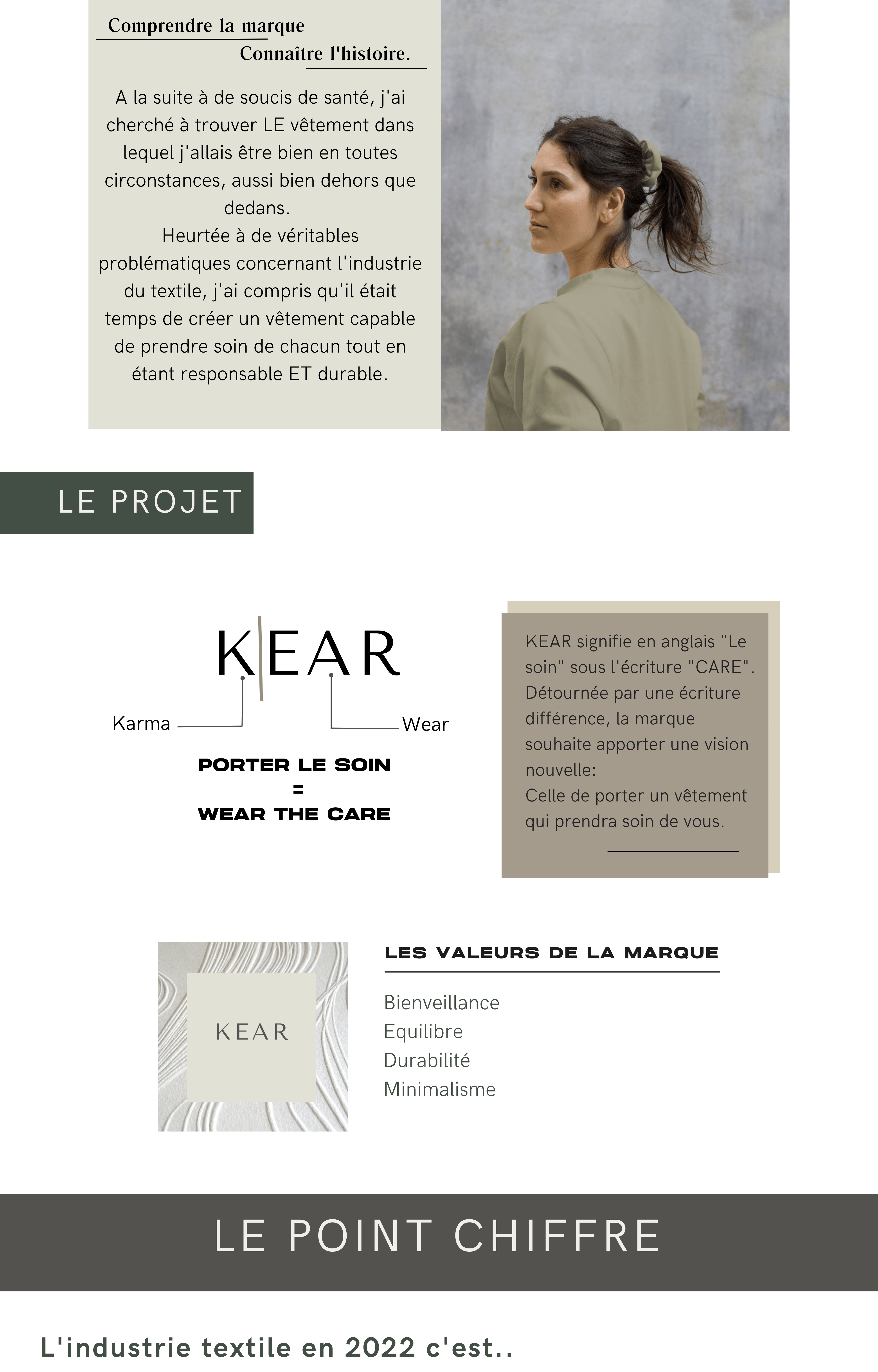 KEAR : L'innovation textile et le soin par la fibre d'algue