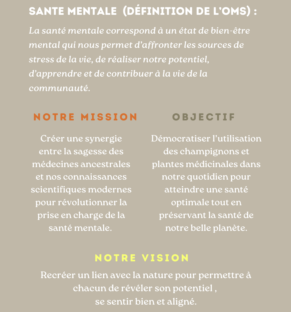 Mana Lab. Nos champignons révolutionnent la santé mentale ! - Ulule
