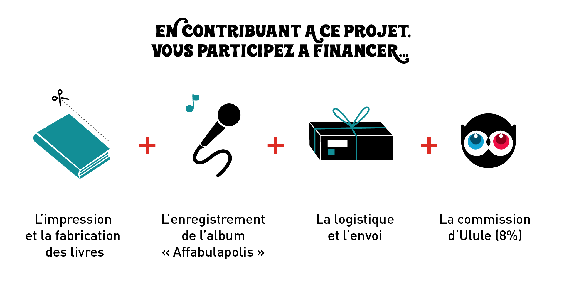 Affabulapolis disponible en JANVIER 2023 - Ulule