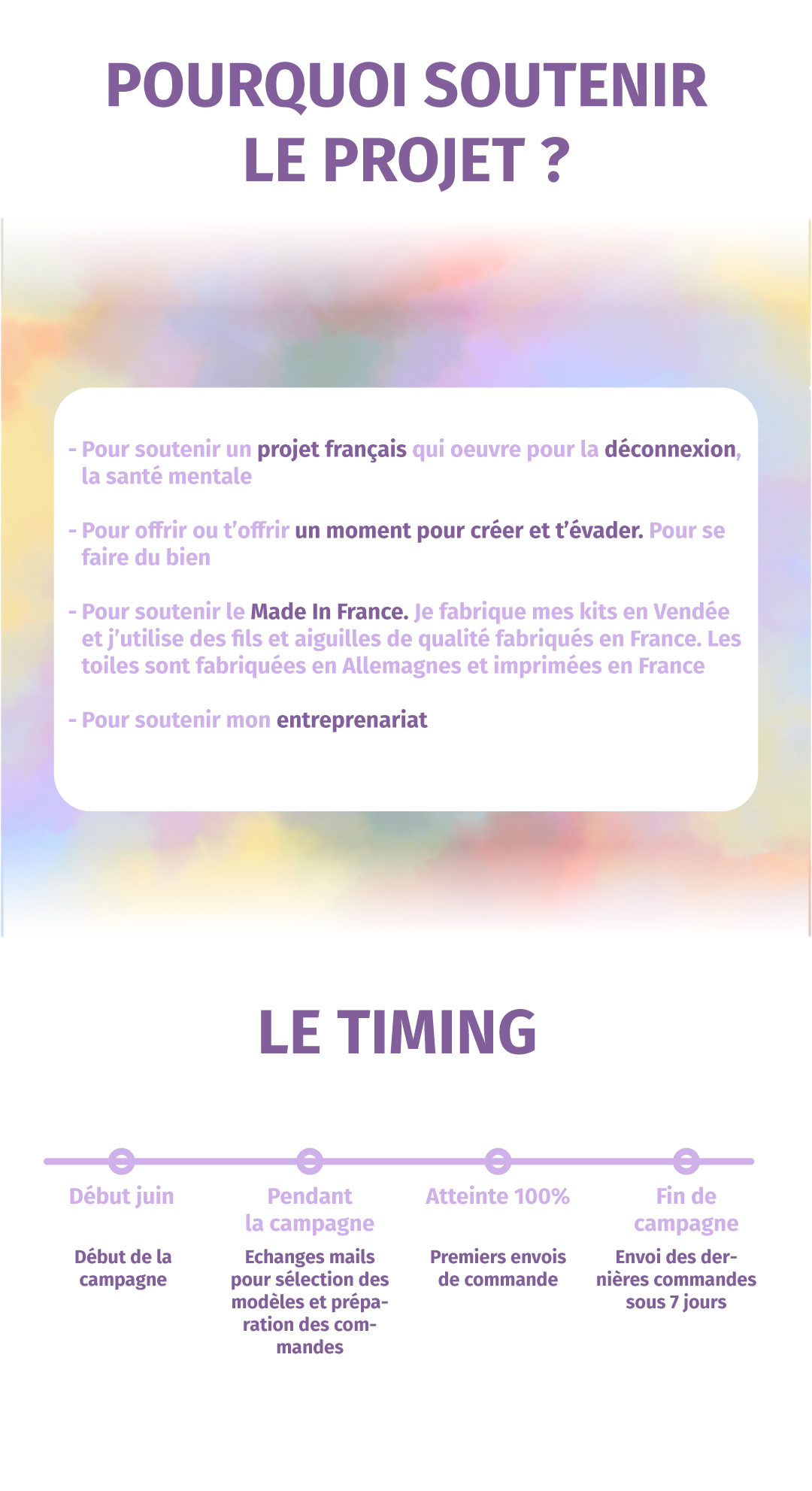 Fukuri - Déconnecte et fais-toi du bien