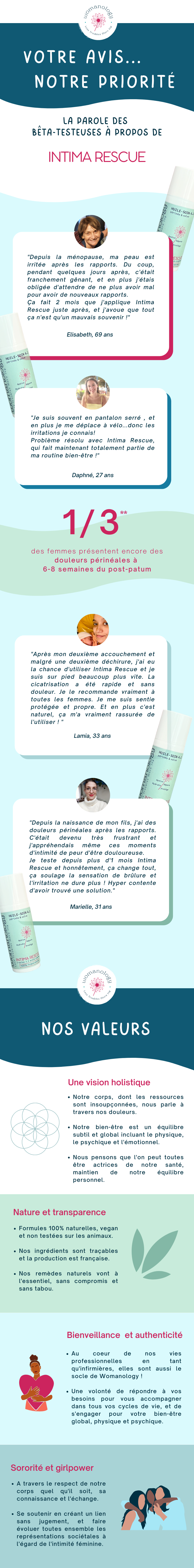 Womanology : marque naturelle pour les douleurs féminines