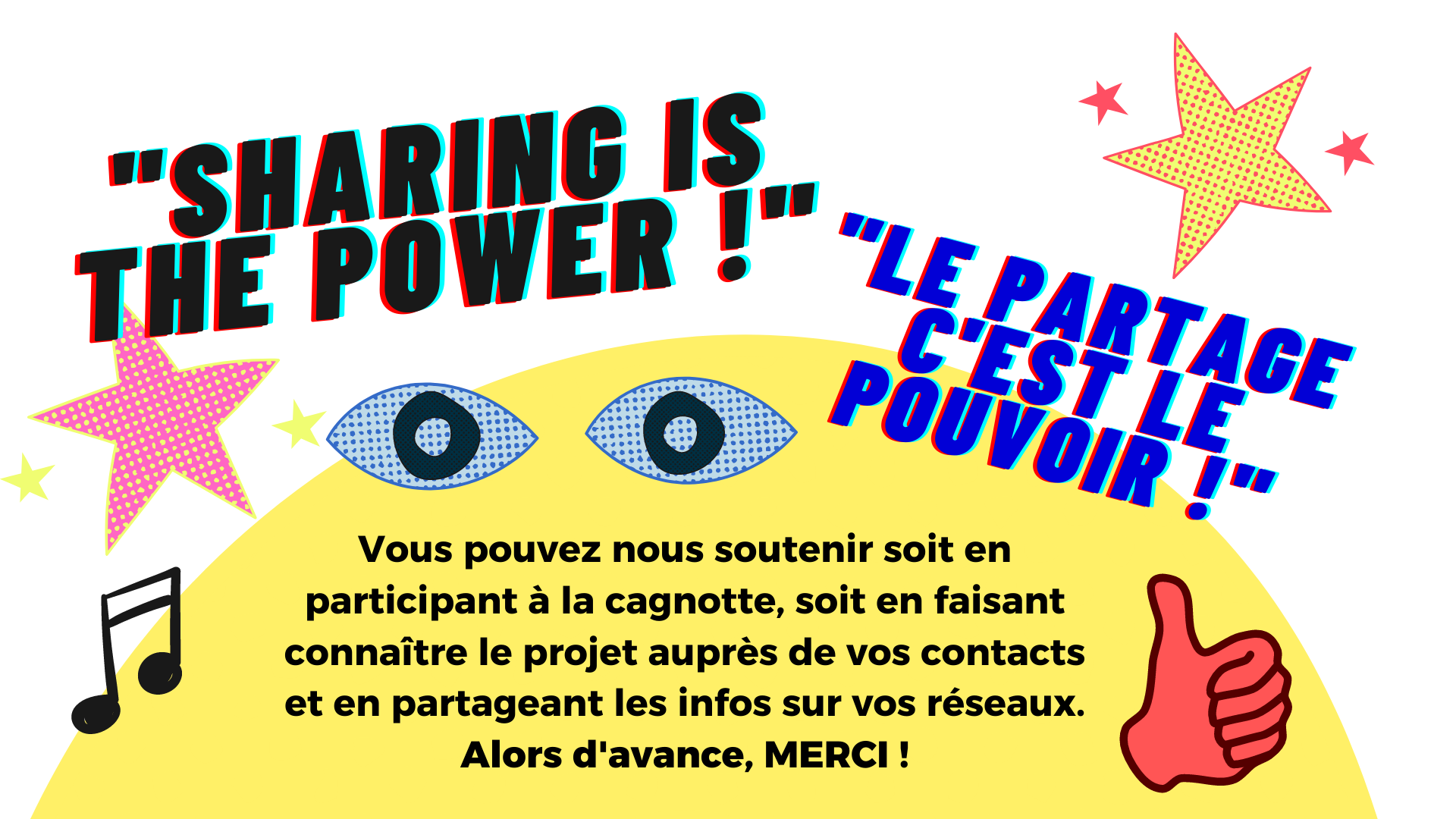 Projet "Où est le singe