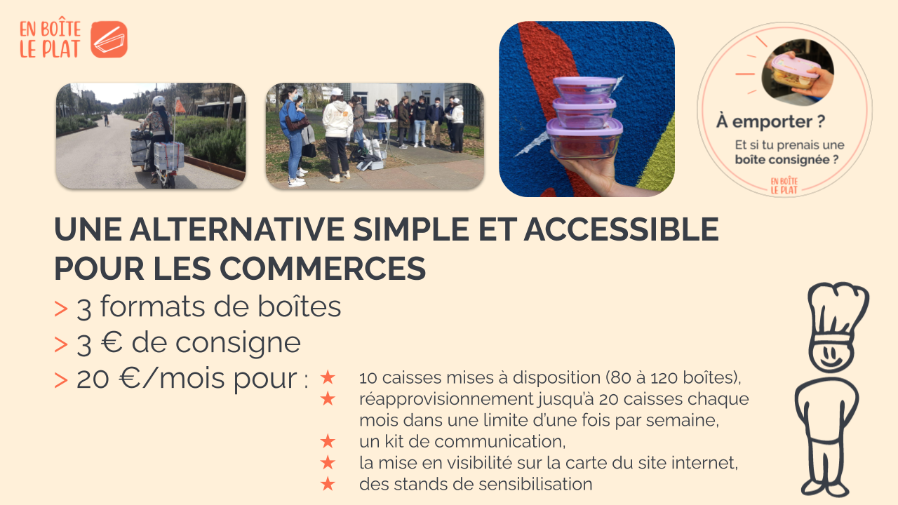 Création de l'incubateur En Boîte Le Plat - Ulule