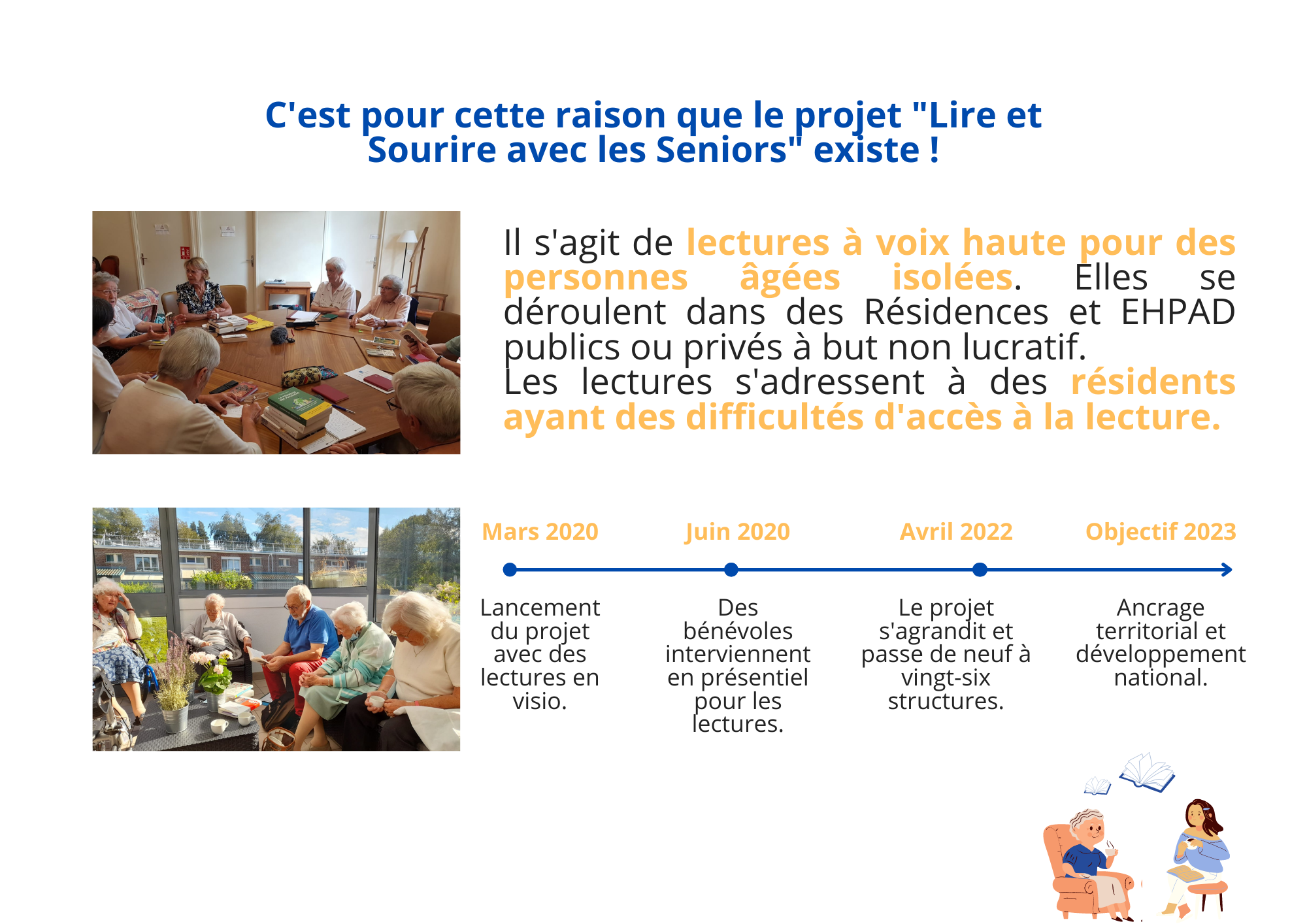 Rompre l'isolement des Seniors par des lectures à voix haute