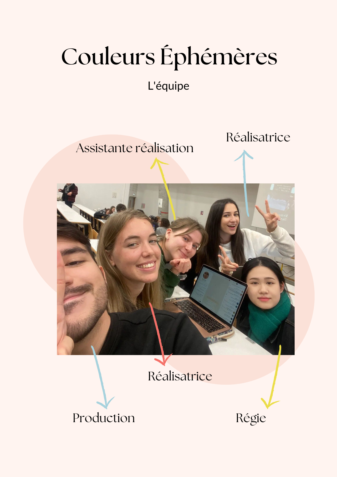 Couleurs Éphémères