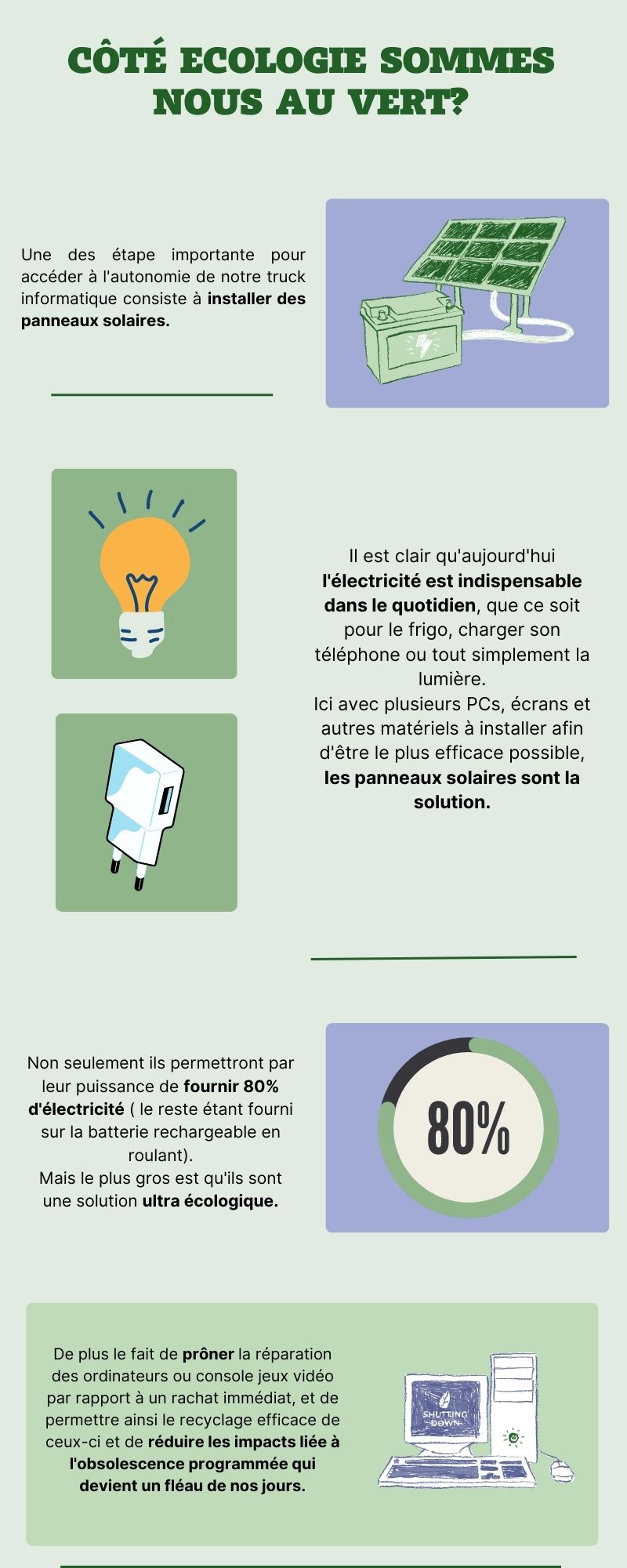 DRM INFORMATIQUE : Ne vous déplacez plus on arrive - Ulule