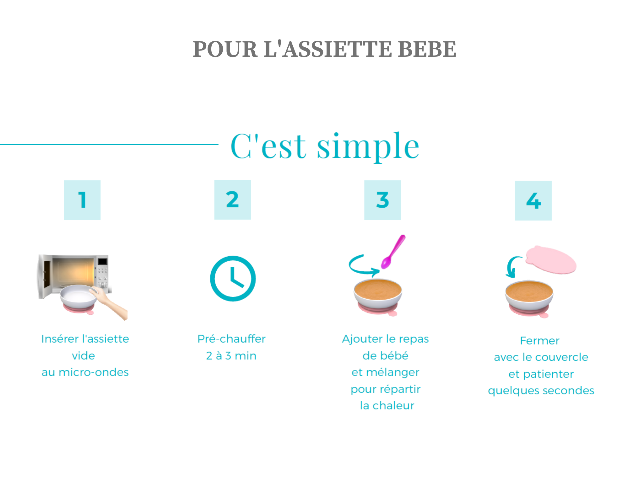 Maceo. L'assiette thermique pour manger à votre rythme