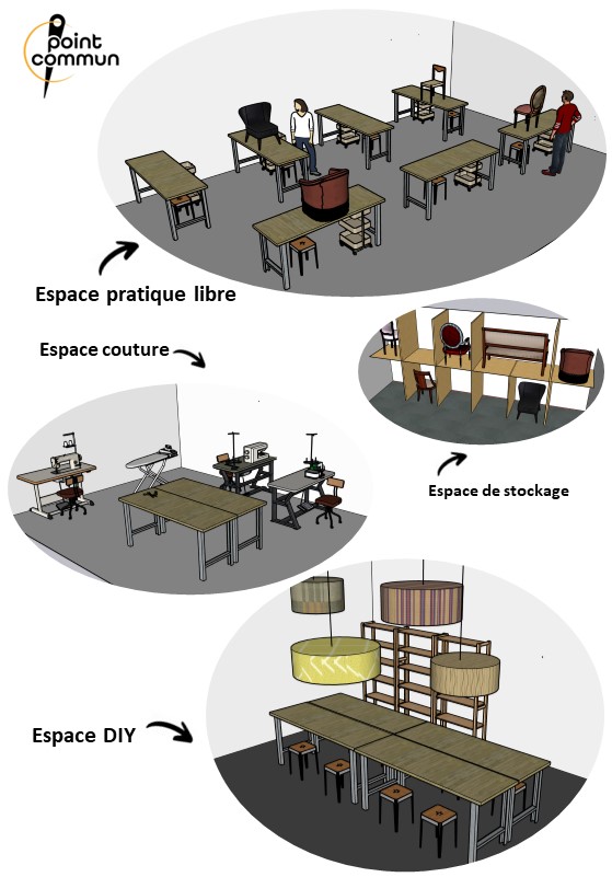 POINT COMMUN . Atelier partagé . Tapisserie - Ulule