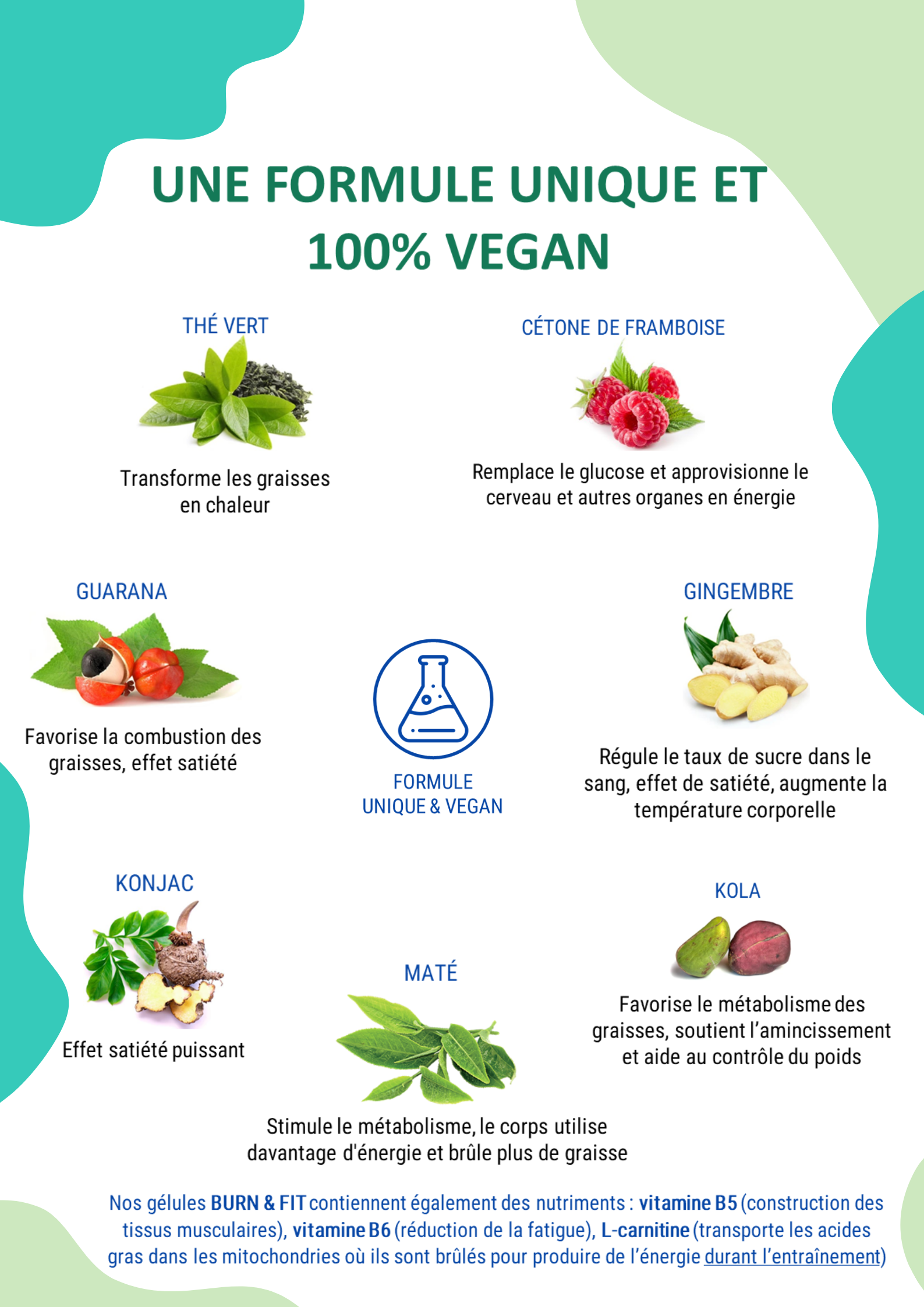 La solution naturelle aux troubles du quotidien