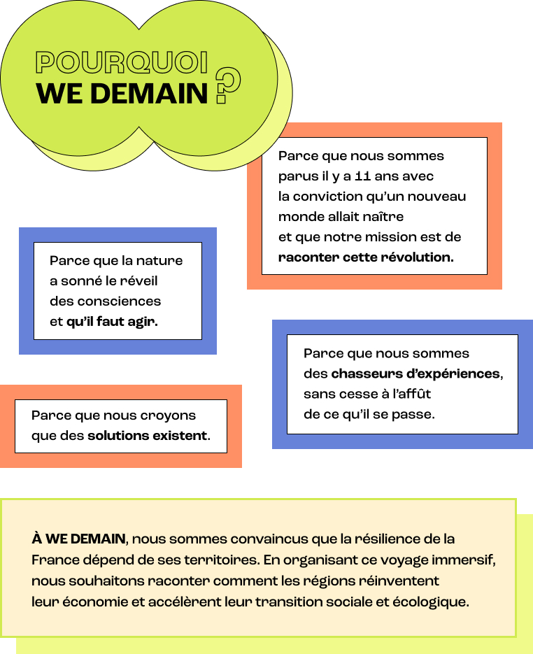 SOUTENEZ L'OPÉRATION DE WE DEMAIN "J'AIME NOS TERRITOIRES" - Ulule