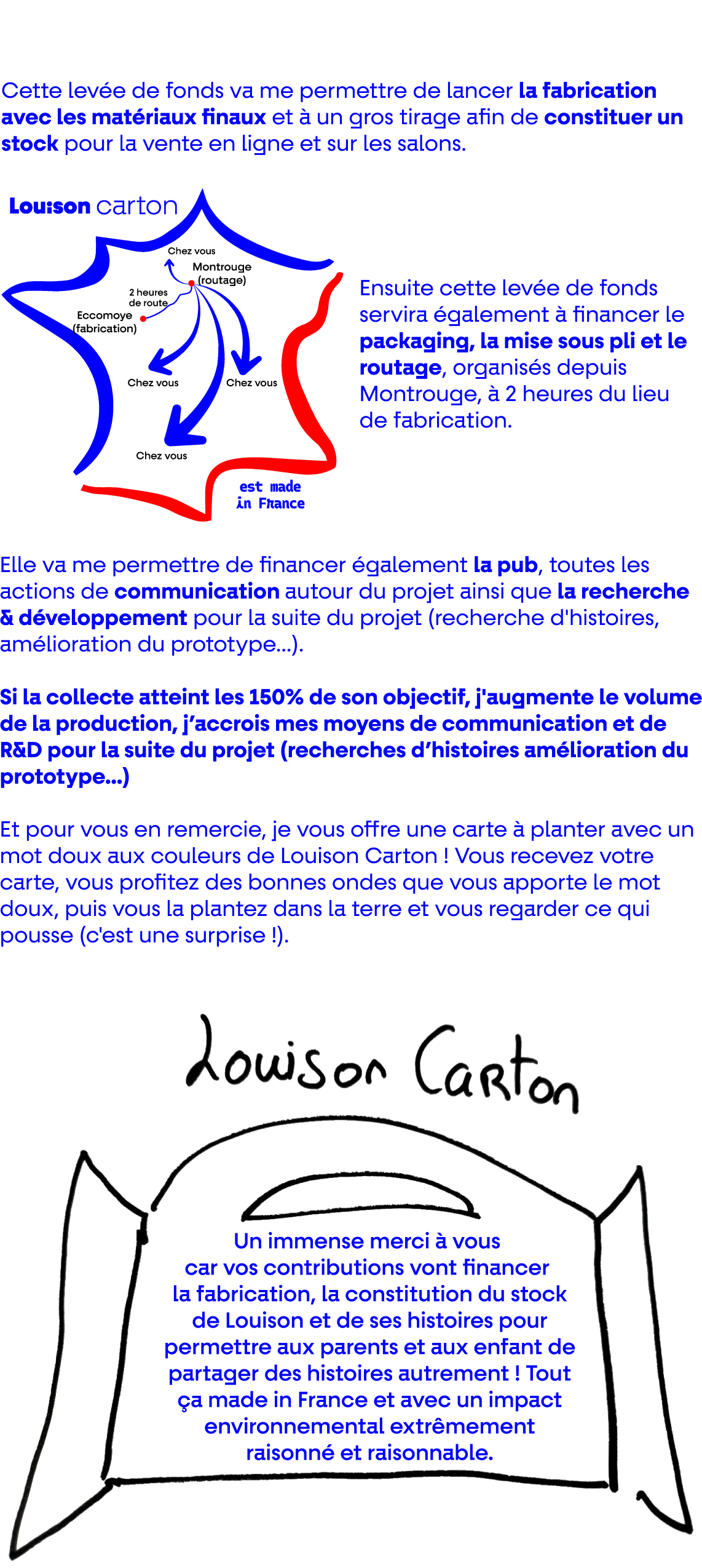 LOUISON CARTON, des histoires pour grandir