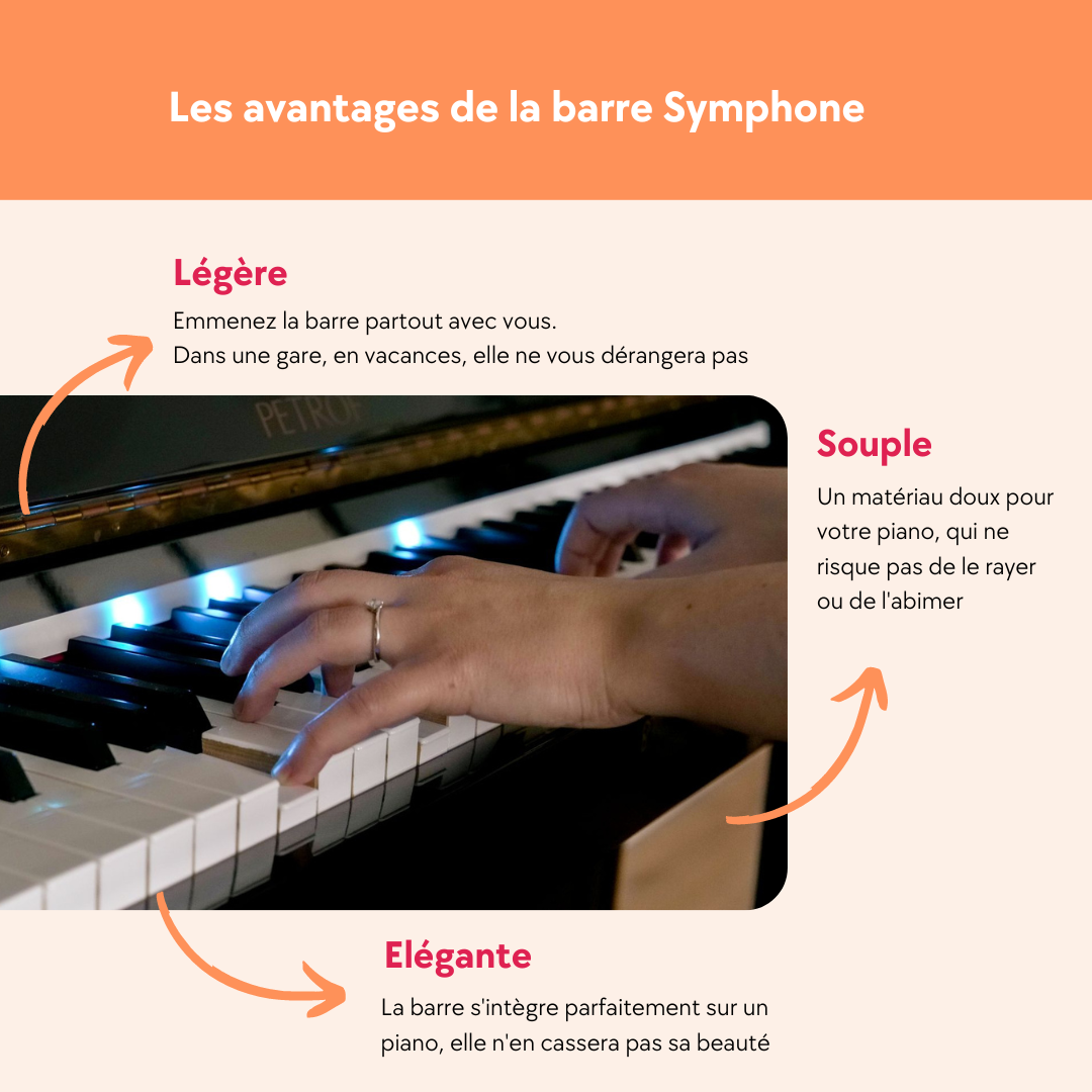 Symphone - Apprends le piano avec des LEDS