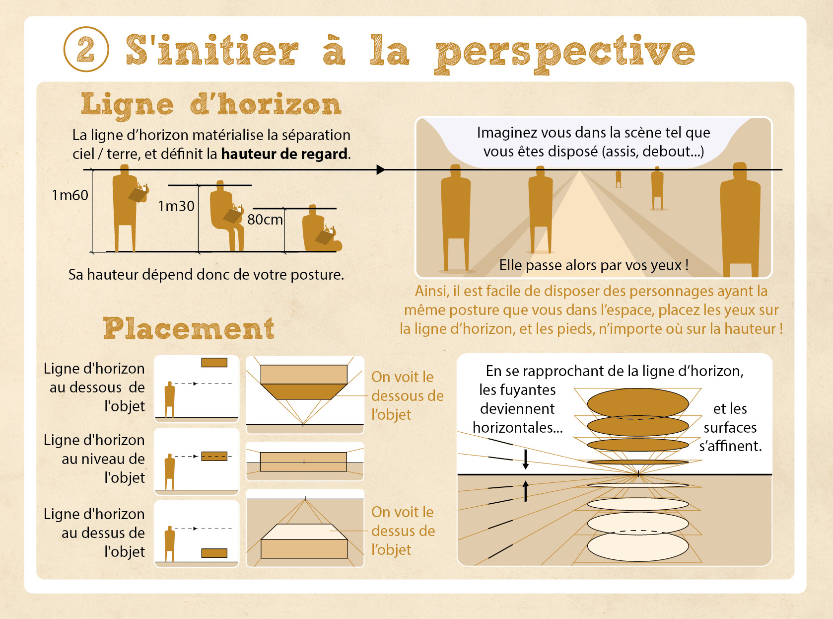 Carnets de voyage et tutos vidéo - Ulule
