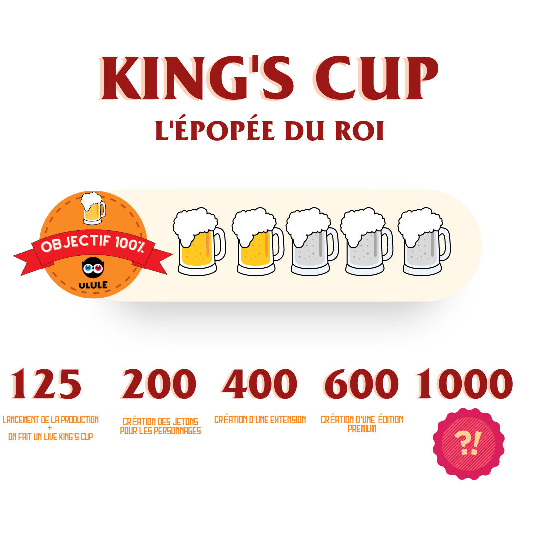 King's Cup: Le jeu de boisson - Ulule